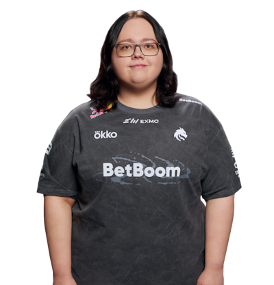 magixx - CS2 - ClutchKing.gg